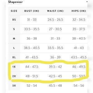 SPANX | Intimates & Sleepwear | Spanx Plus Size Spotlight On Lace ...